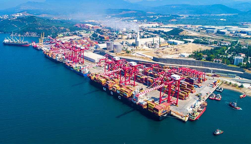 All Ports